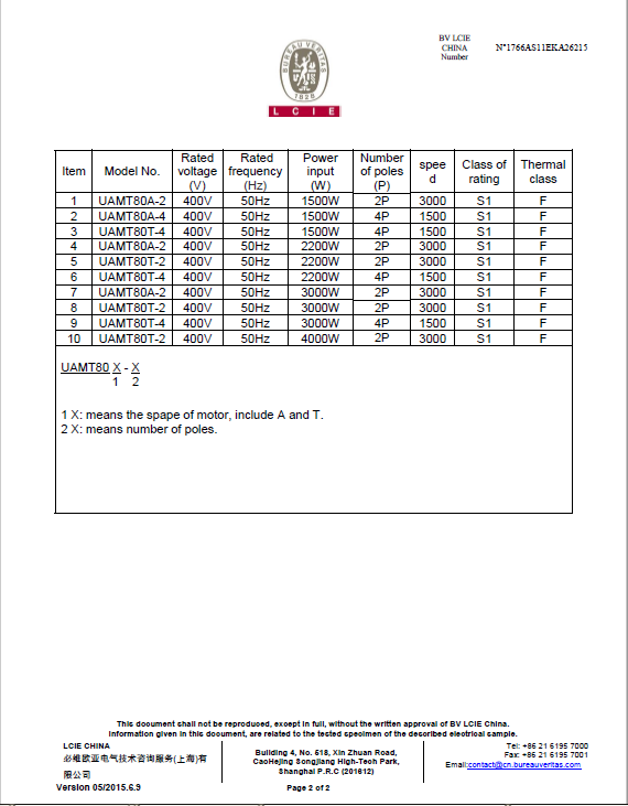 CDQC Brand 2.2kw Double Sided Glass Edging Induction Electric Motor