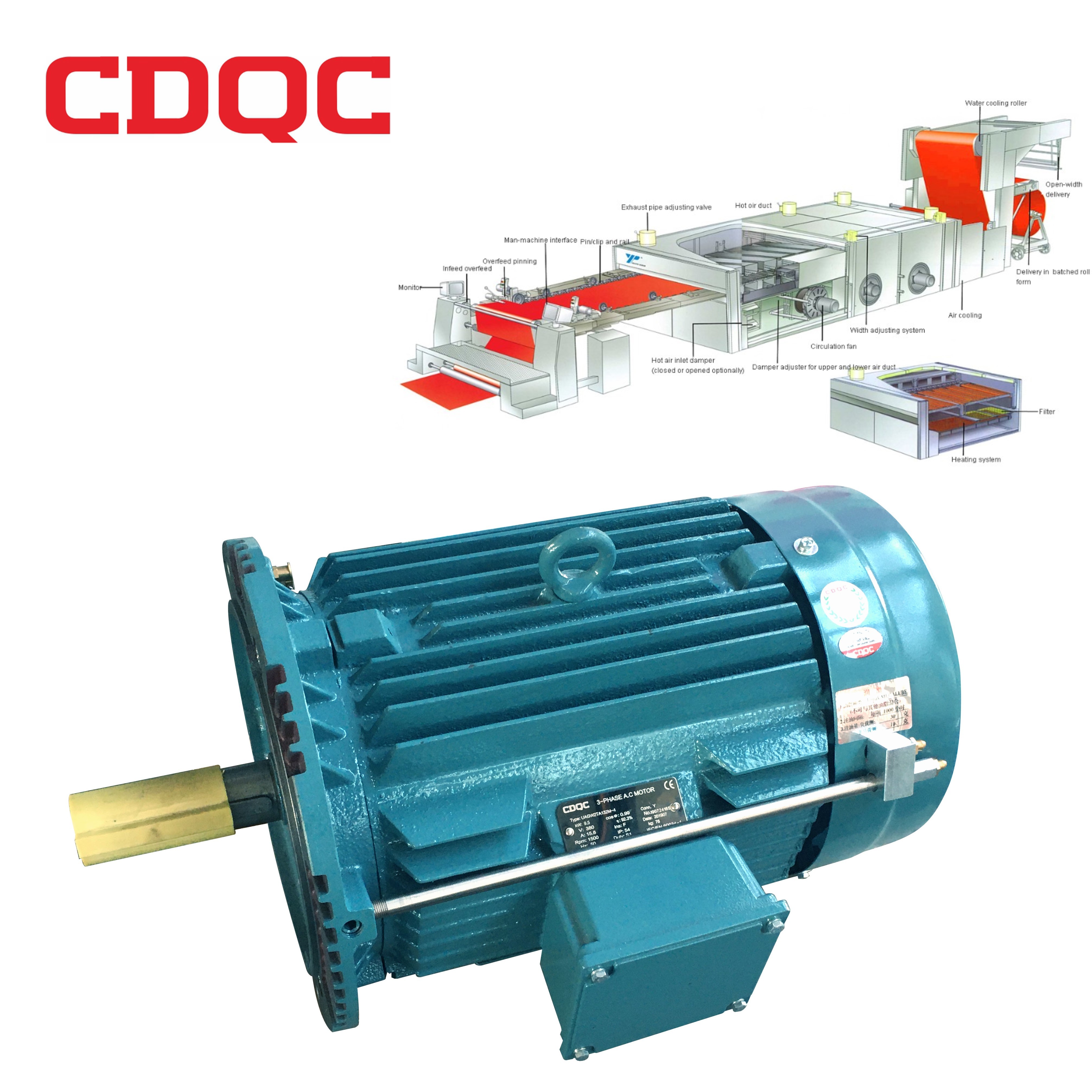 25hp High Efficiency Three Phase Synchronous Motor , Industrial ...